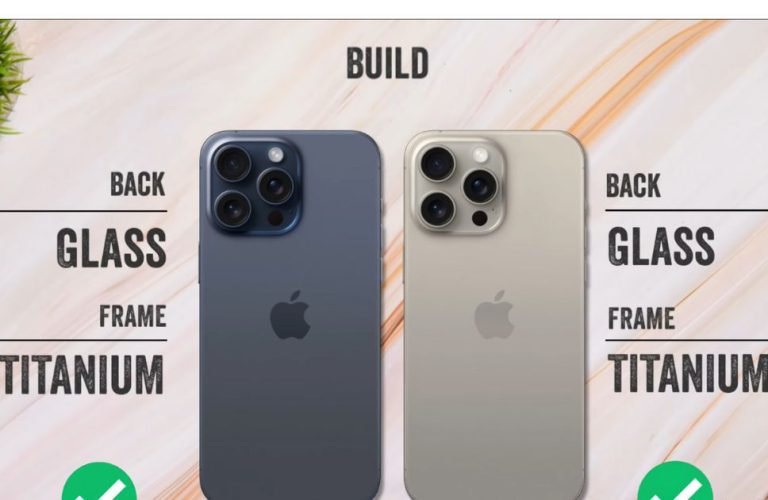 iPhone 15 Pro vs iPhone 15 Pro Max - AppleGadgets Blog